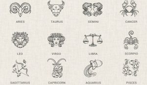 12 Rashis in Astrology – Traits & Personality Insights