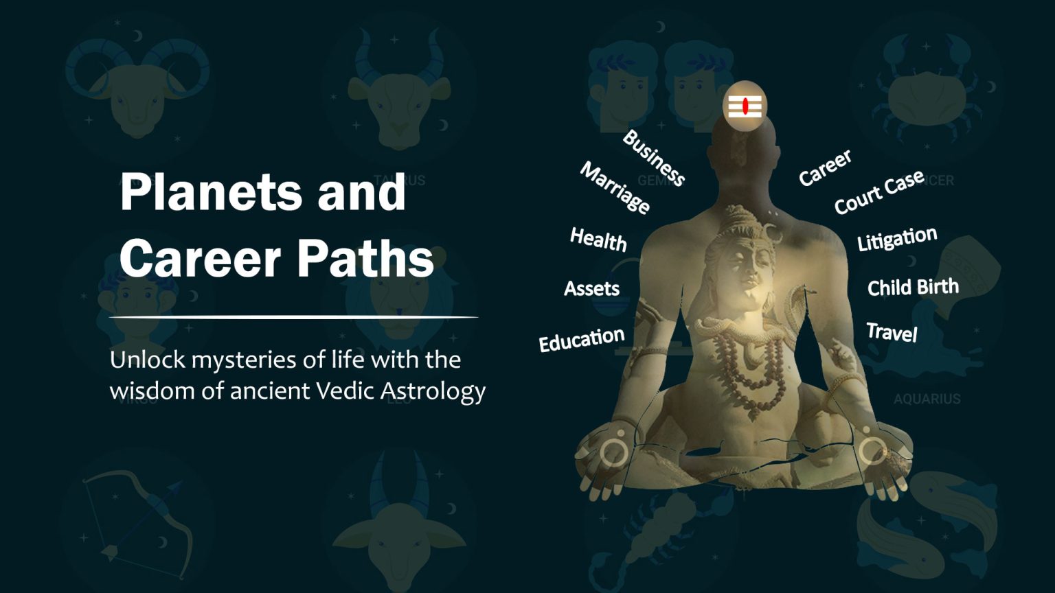 Astrology and Career – Planets’ Influence on Success