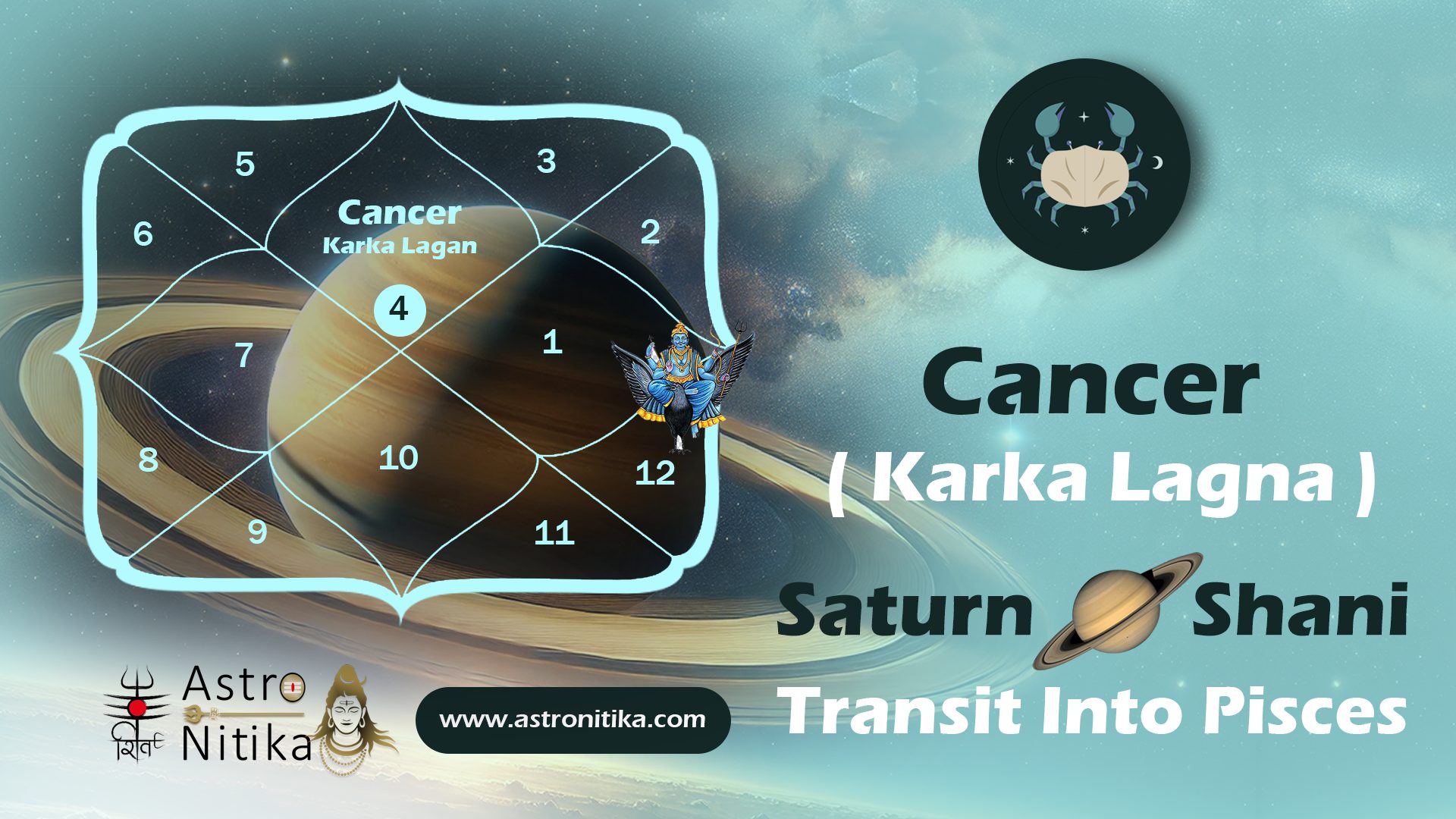 Cancer Lagna (Karka Lagna) - Astro Nitika