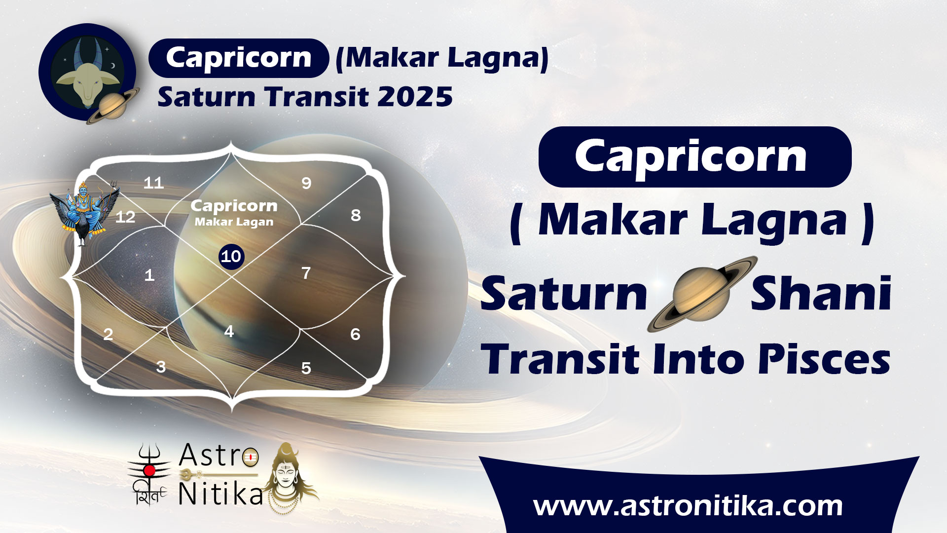 Capricorn Lagna (Makar Lagna)