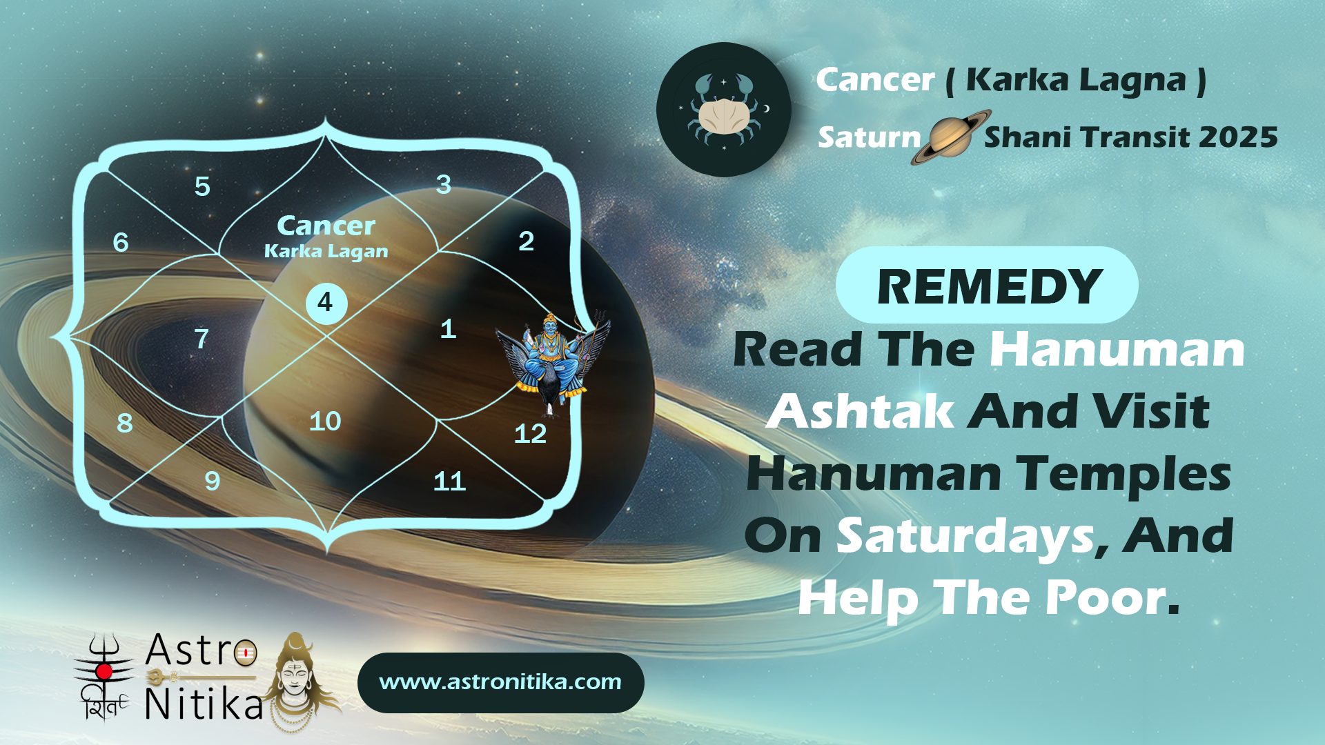 Cancer Lagna (Karka Lagna) - Astro Nitika