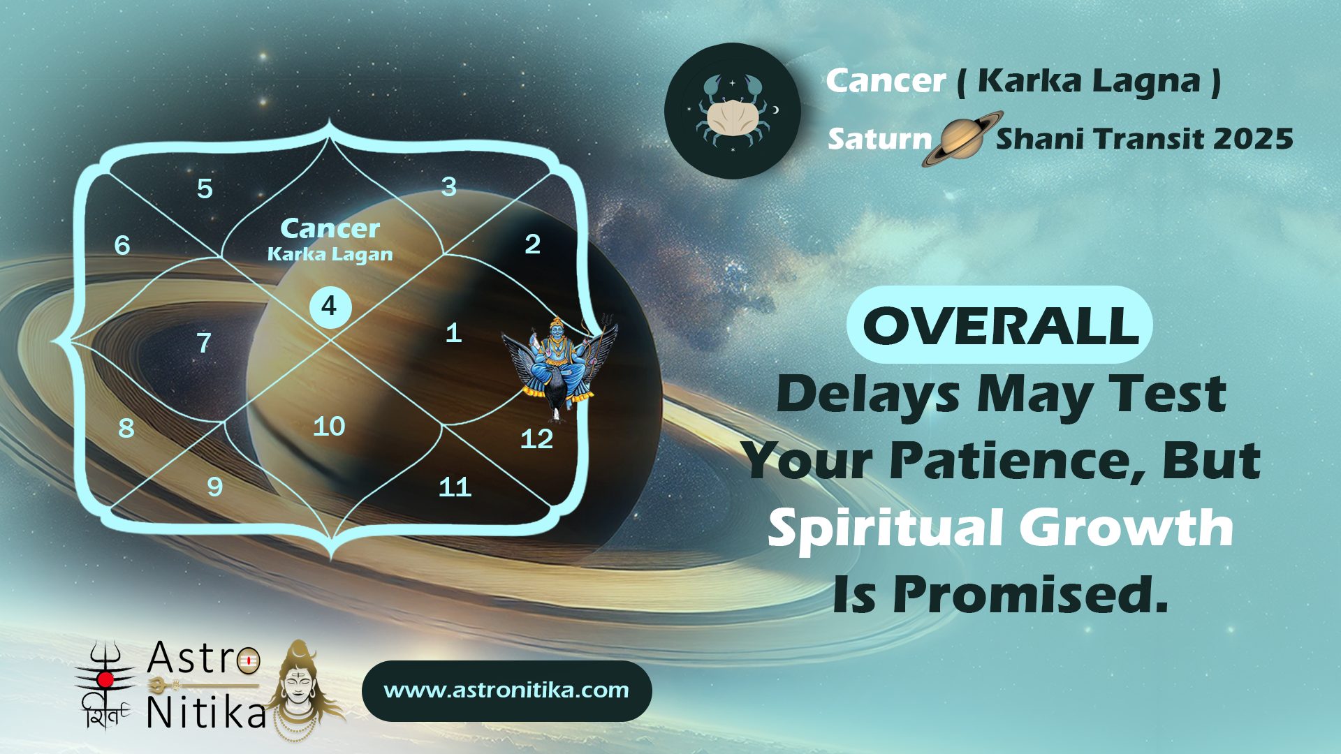 Cancer Lagna (Karka Lagna) - Astro Nitika
