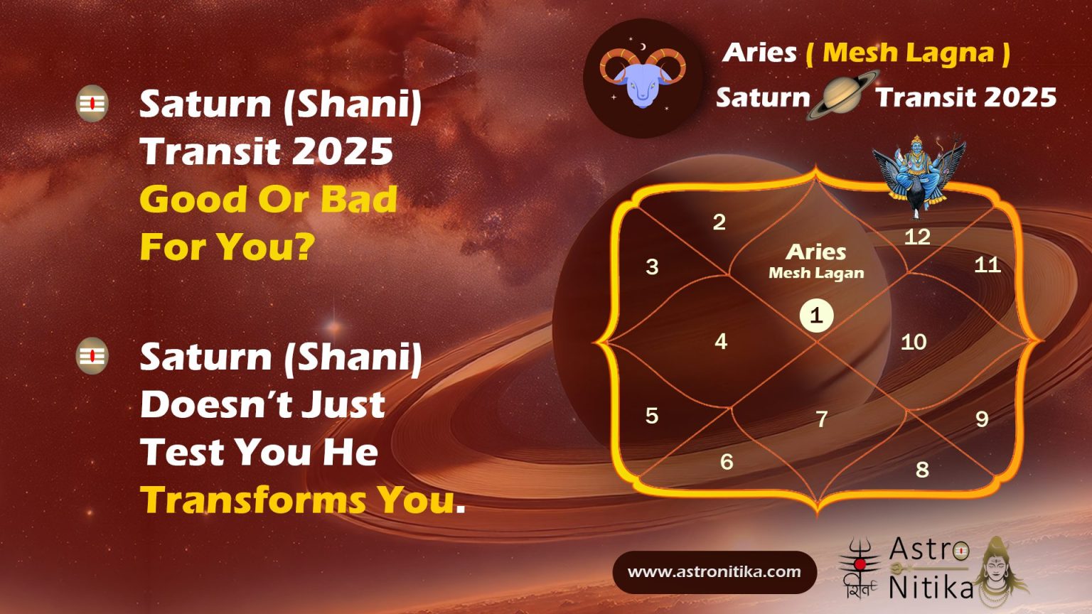 Aries Lagna (Mesh Lagna) - Astro Nitika