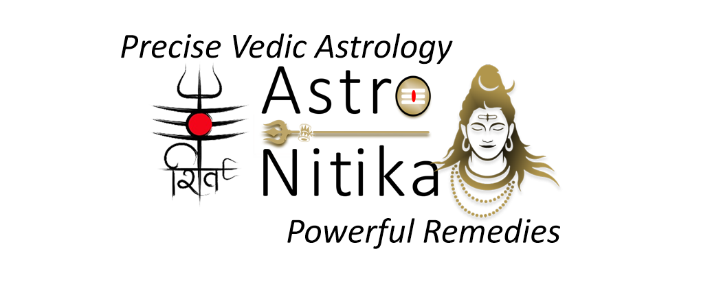 Understanding Mangal Grah in Your Horoscope - Astro Nitika